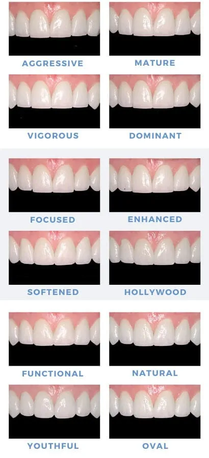 How to Choose the Best Veneers for your Face Shape